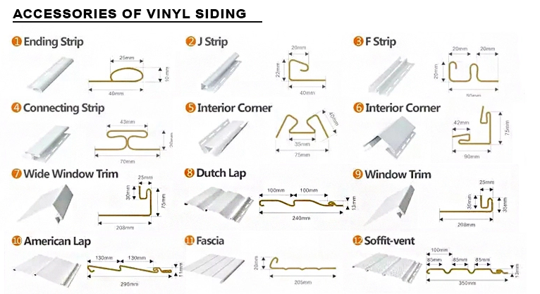 Custom Undersill for Vinyl Siding Suppliers, OEM Factory - HANGZHOU ...